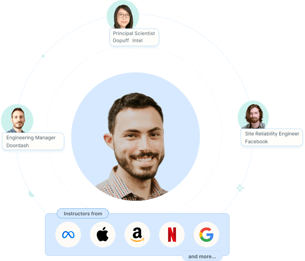 Nail Your Next Tech Interview in
